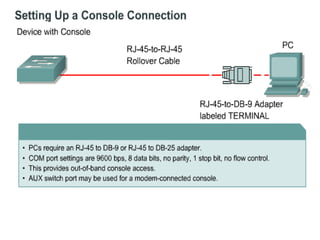 Router configuration | PPT