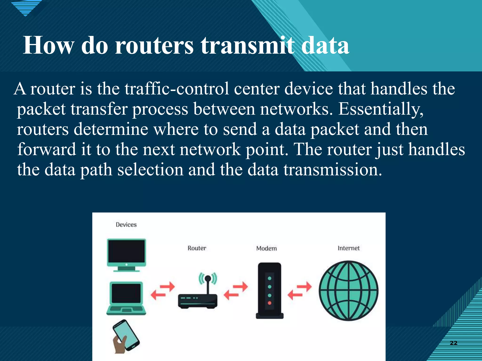 Router configuration | PPTX