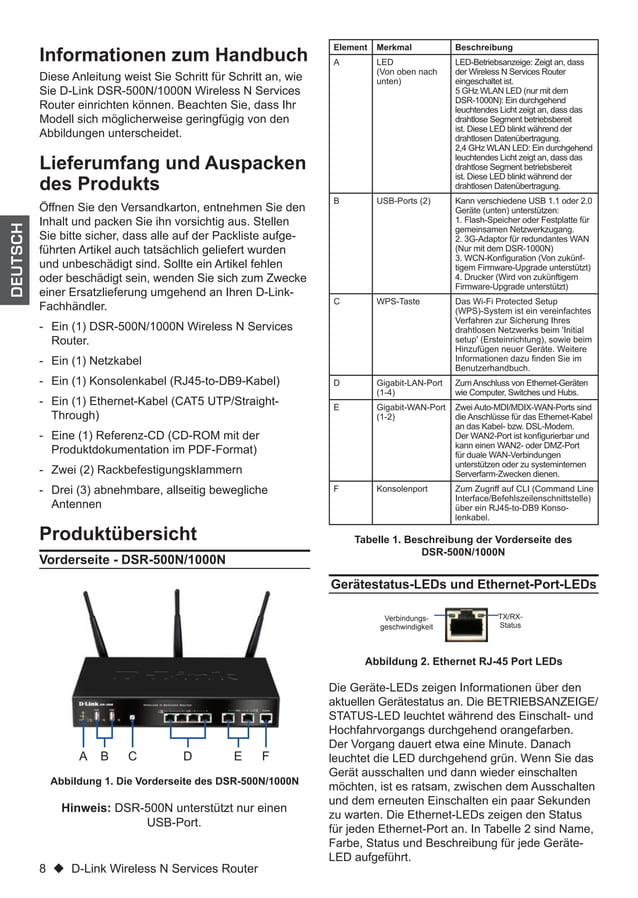 Router D-Link DSR 500 | PDF