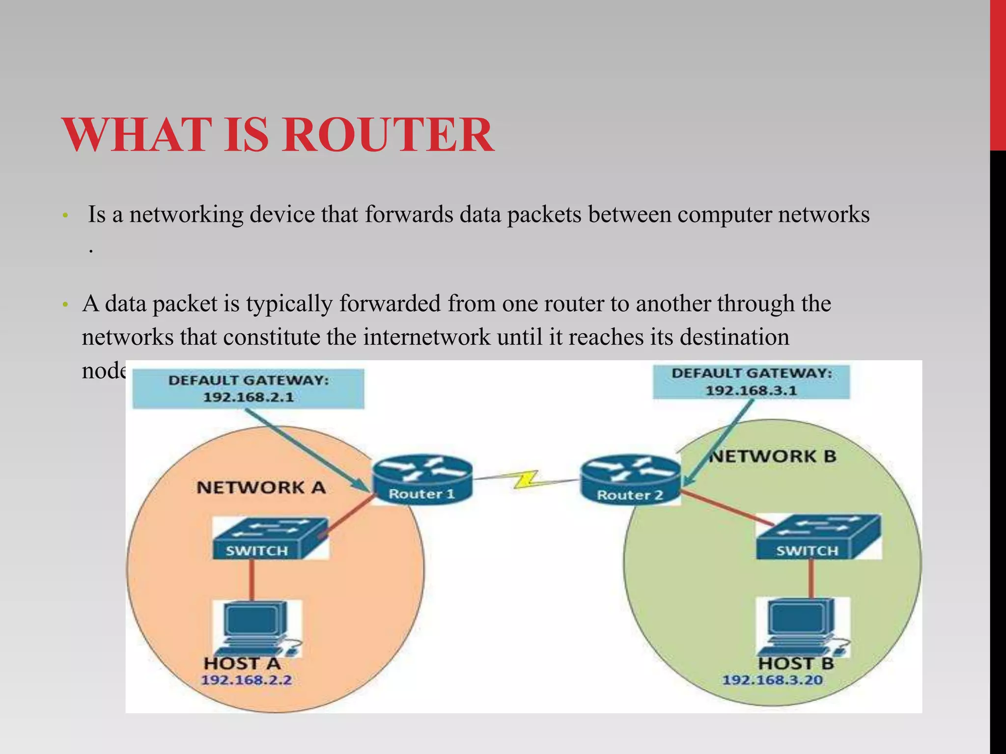 Router Full Concept pdf | PPTX