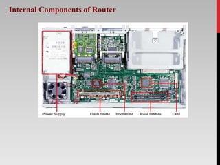 Router Full Concept pdf | PPTX
