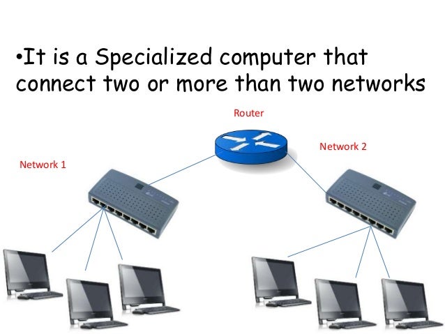 Router & functionality