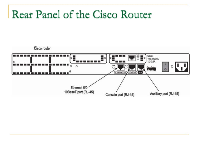 Router fundamentals | PPTX