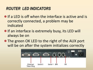 Routerfundaments gurwinder | PPT