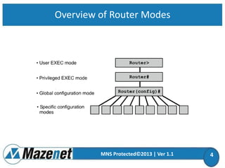 Cisco router modes | PPTX | Computer Networking | Computing