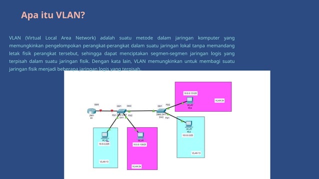 Router on a stick_ROAS_presentasi_indonesia.pptx