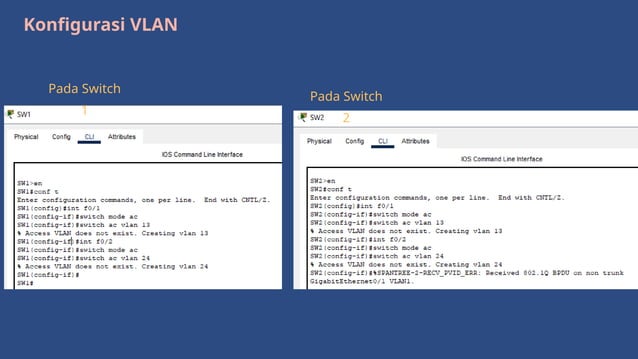 Router on a stick_ROAS_presentasi_indonesia.pptx
