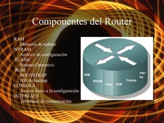 Routers | PPS
