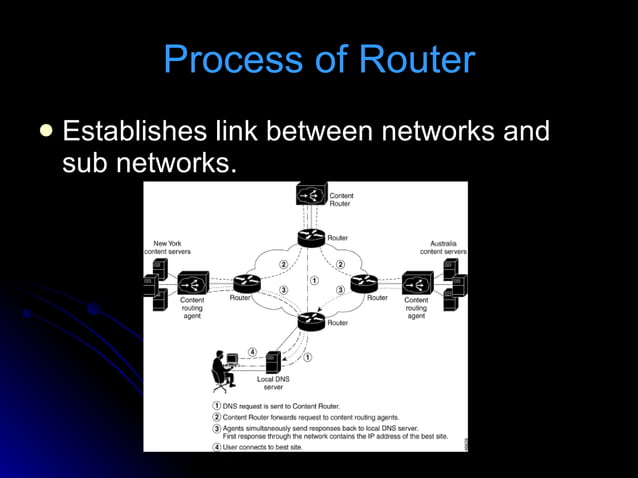 Routers | PPT