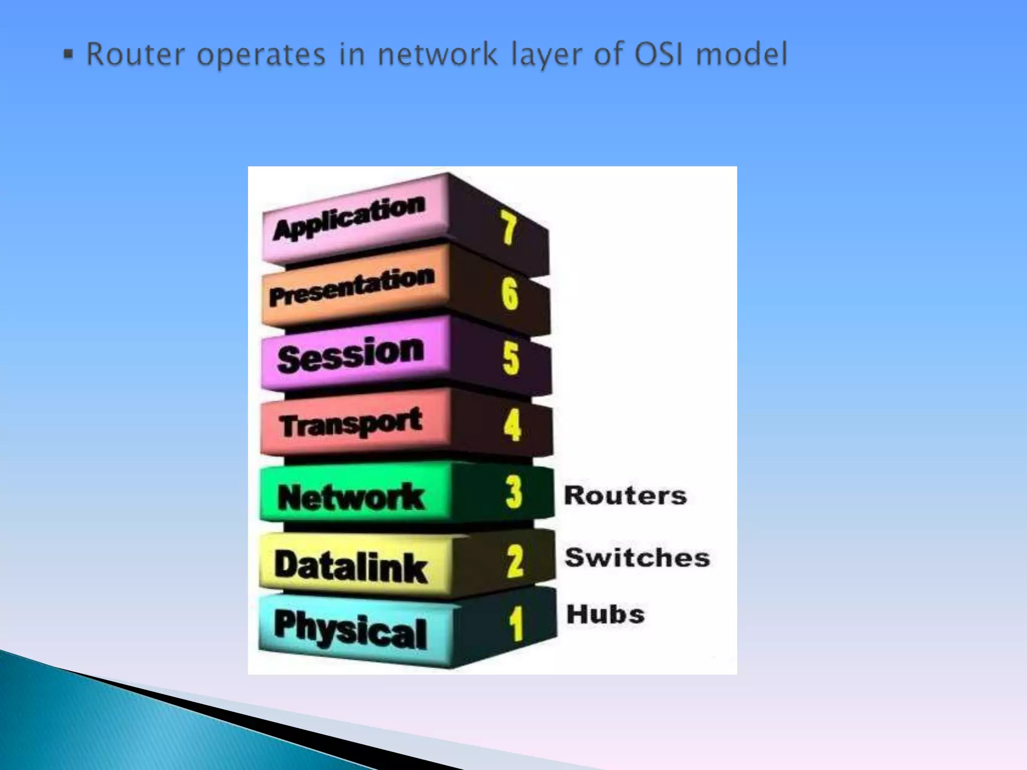 Routers.ppt
