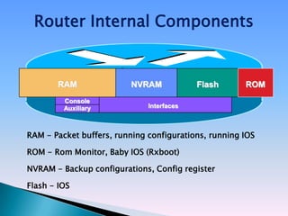 Routers.ppt
