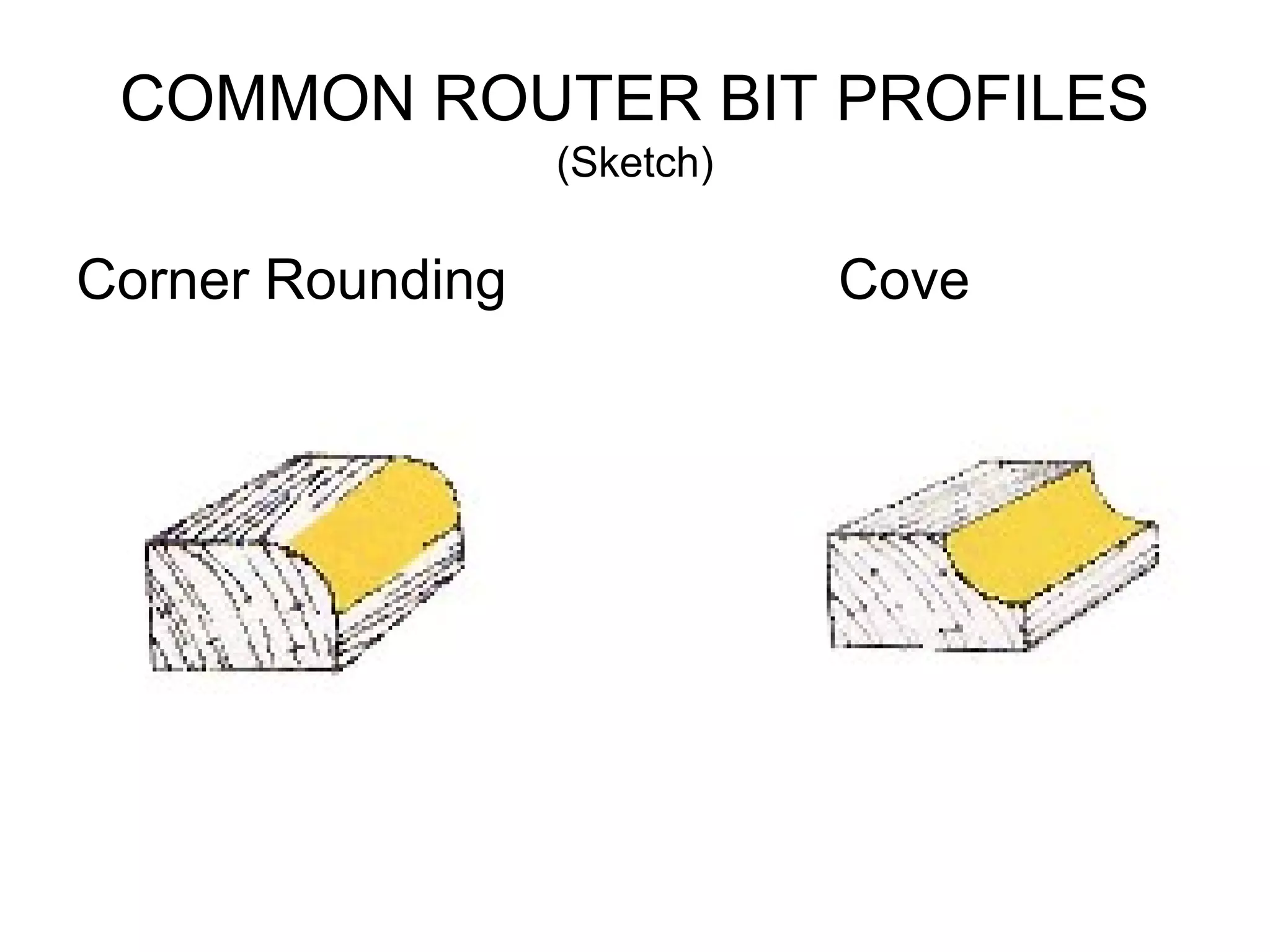 Router safety | PPT
