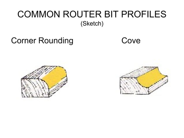 Router safety | PPT