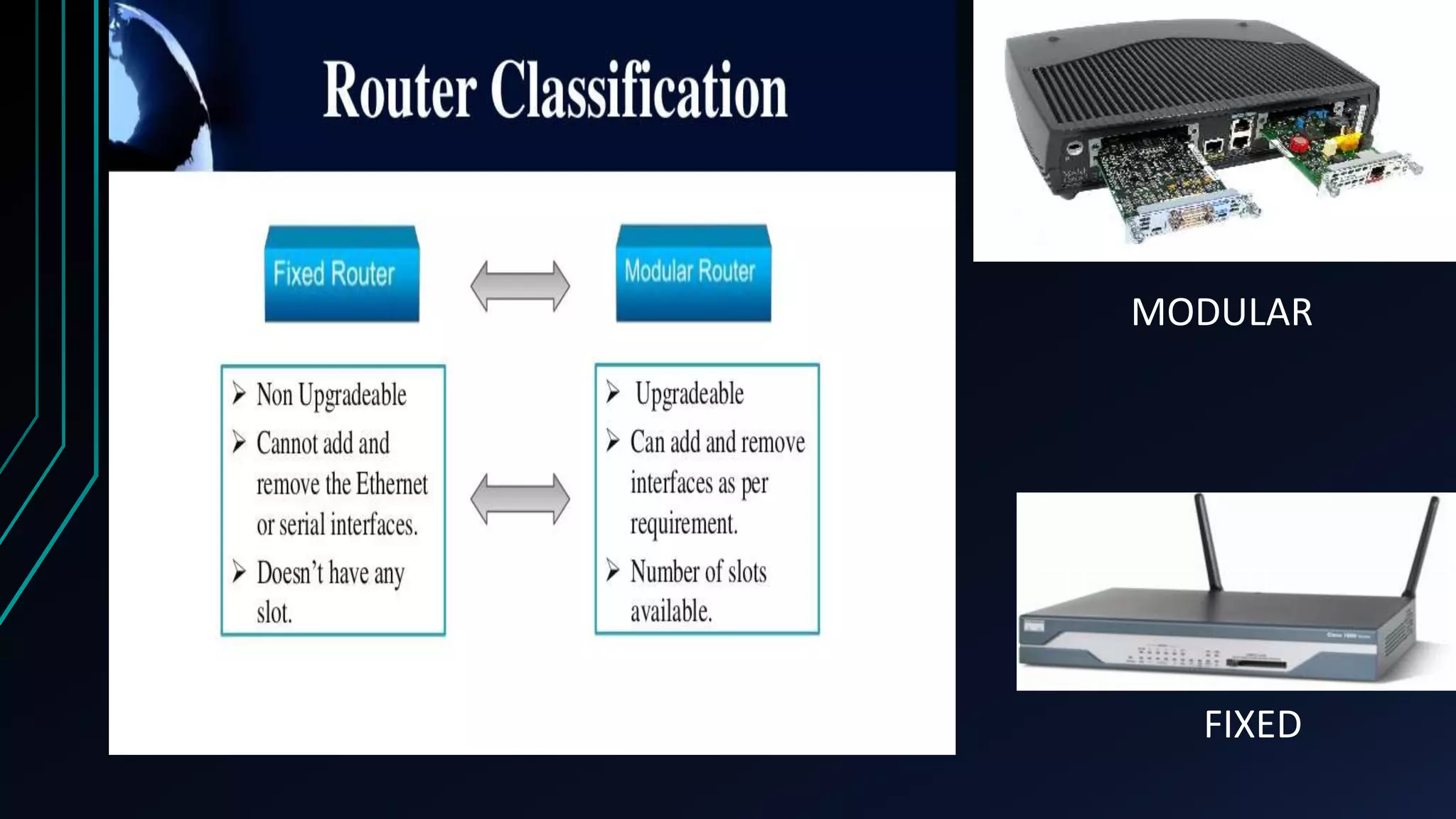 BASIC OF ROUTERS,ROUTER IOS AND ROUTING PROTOCOLS | PPTX