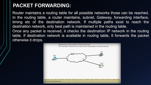 BASIC OF ROUTERS,ROUTER IOS AND ROUTING PROTOCOLS | PPTX | Computer ...