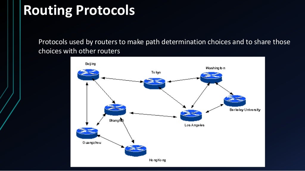 BASIC OF ROUTERS,ROUTER IOS AND ROUTING PROTOCOLS