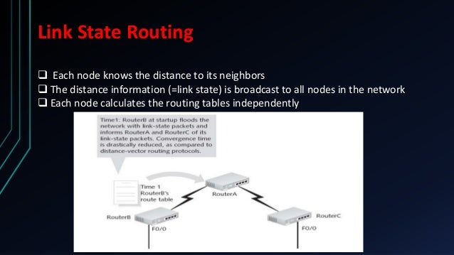 BASIC OF ROUTERS,ROUTER IOS AND ROUTING PROTOCOLS