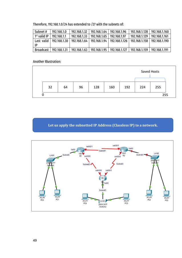 Routers and Routing Basic Module 1 | PDF | Computer Networking | Computing