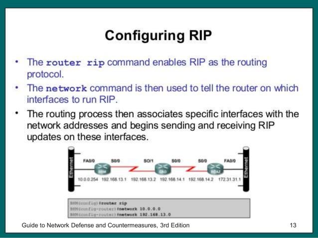 Guide to Network Defense Router Security | PDF