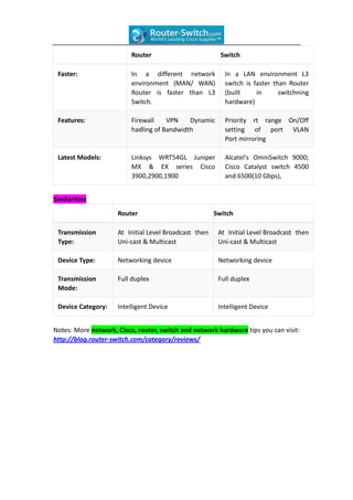 Router vs switch | DOCX