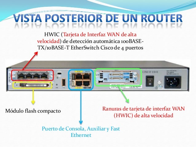 Router y su funcionamiento