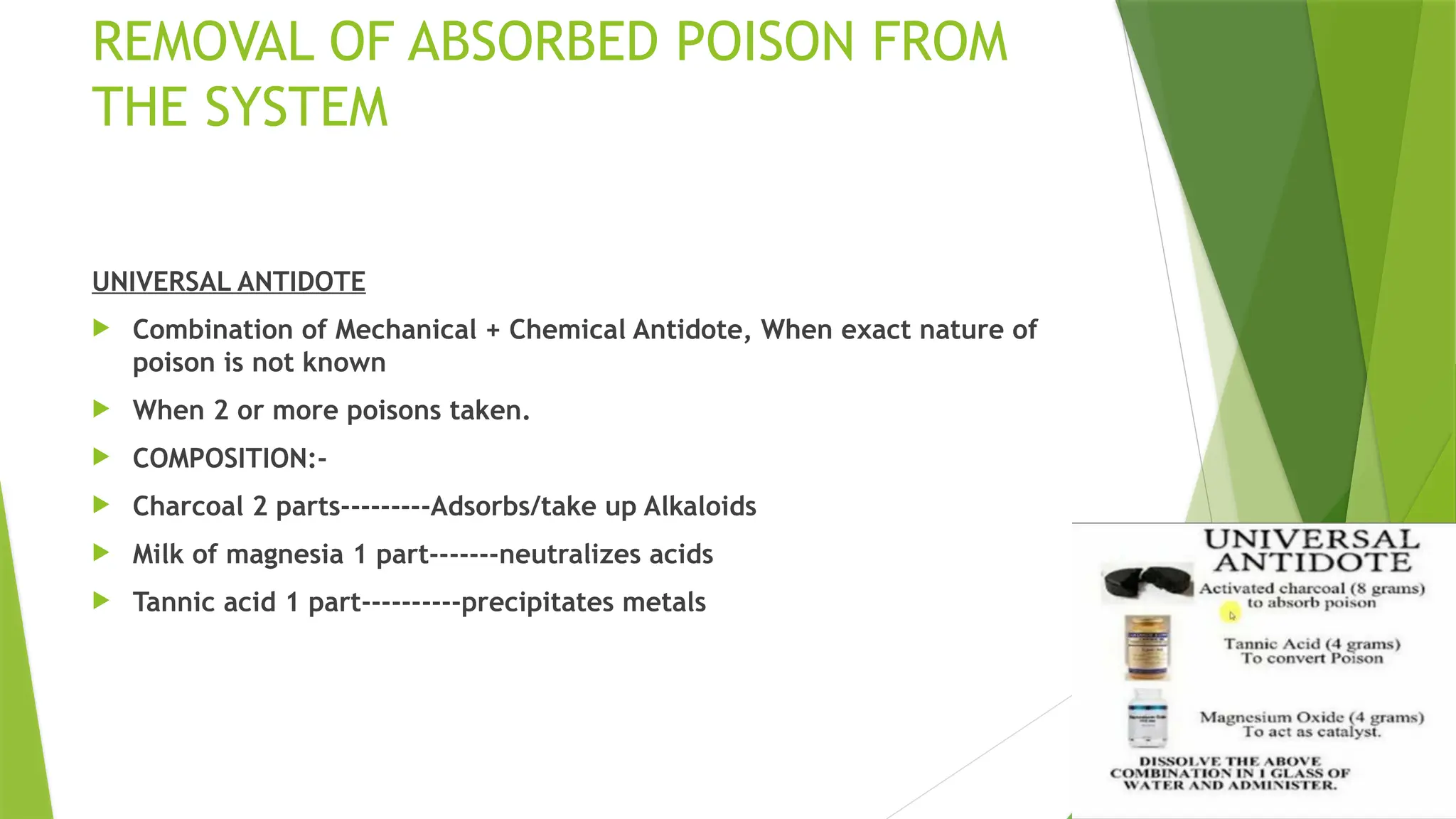 ROUTES, ACTION, ELIMINATION OF POISON By Dr. Sadia.pptx