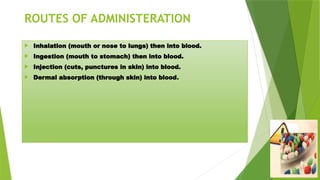 ROUTES, ACTION, ELIMINATION OF POISON By Dr. Sadia.pptx