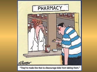 Medication Routes and Dosage Formulations | PPT | Pharmaceutical Drugs ...