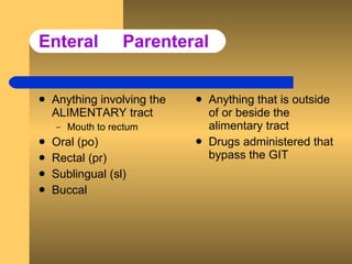 Medication Routes and Dosage Formulations | PPT | Pharmaceutical Drugs ...