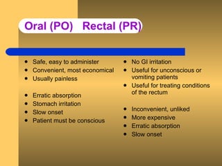Medication Routes and Dosage Formulations | PPT | Pharmaceutical Drugs ...