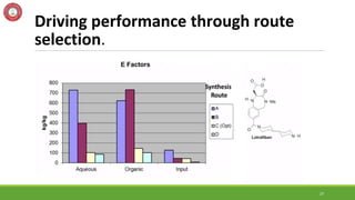 Route selection | PPTX