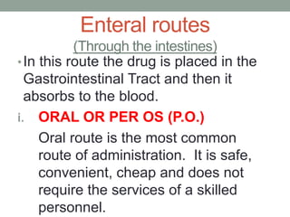 Routes of administration | PPTX