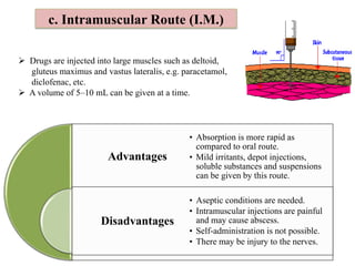 Routes of administration | PPTX
