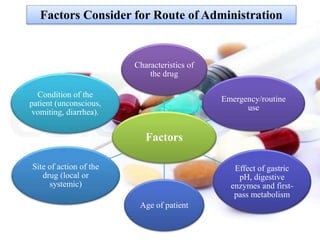 Routes of administration | PPTX