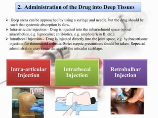 Routes of administration | PPTX