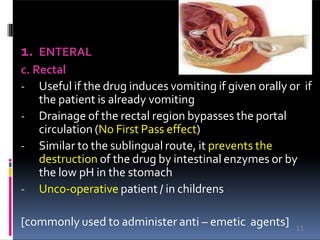 Routes of administration... | PDF