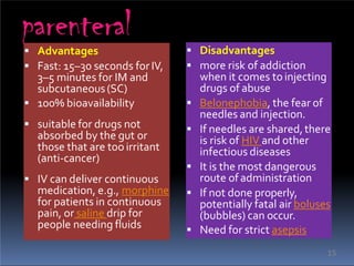 Routes of administration... | PDF