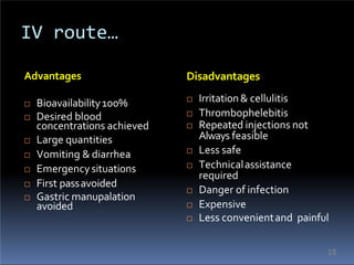 Routes of administration... | PDF