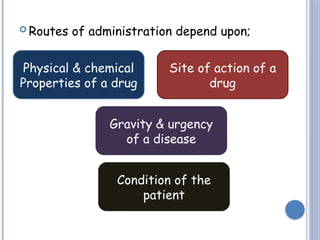 Different Routes of drug of Administration of.pptx