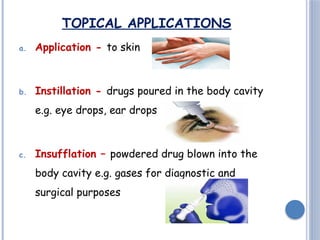 Different Routes of drug of Administration of.pptx