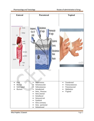 Routes of administration of drug | PDF | Skin and Dermatology ...