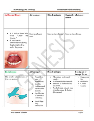 Routes of administration of drug | PDF