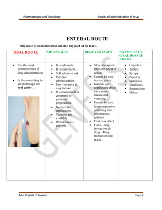 Routes of administration of drug | PDF