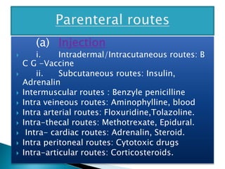 Routes of administration of drugs.pptx