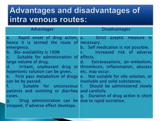 Routes of administration of drugs.pptx