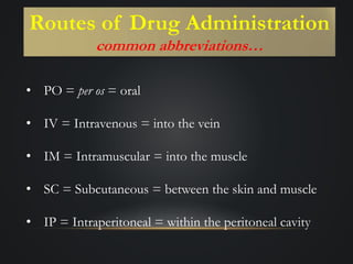 Routes of drug administrations : Dr Rahul Kunkulol's Power point ...