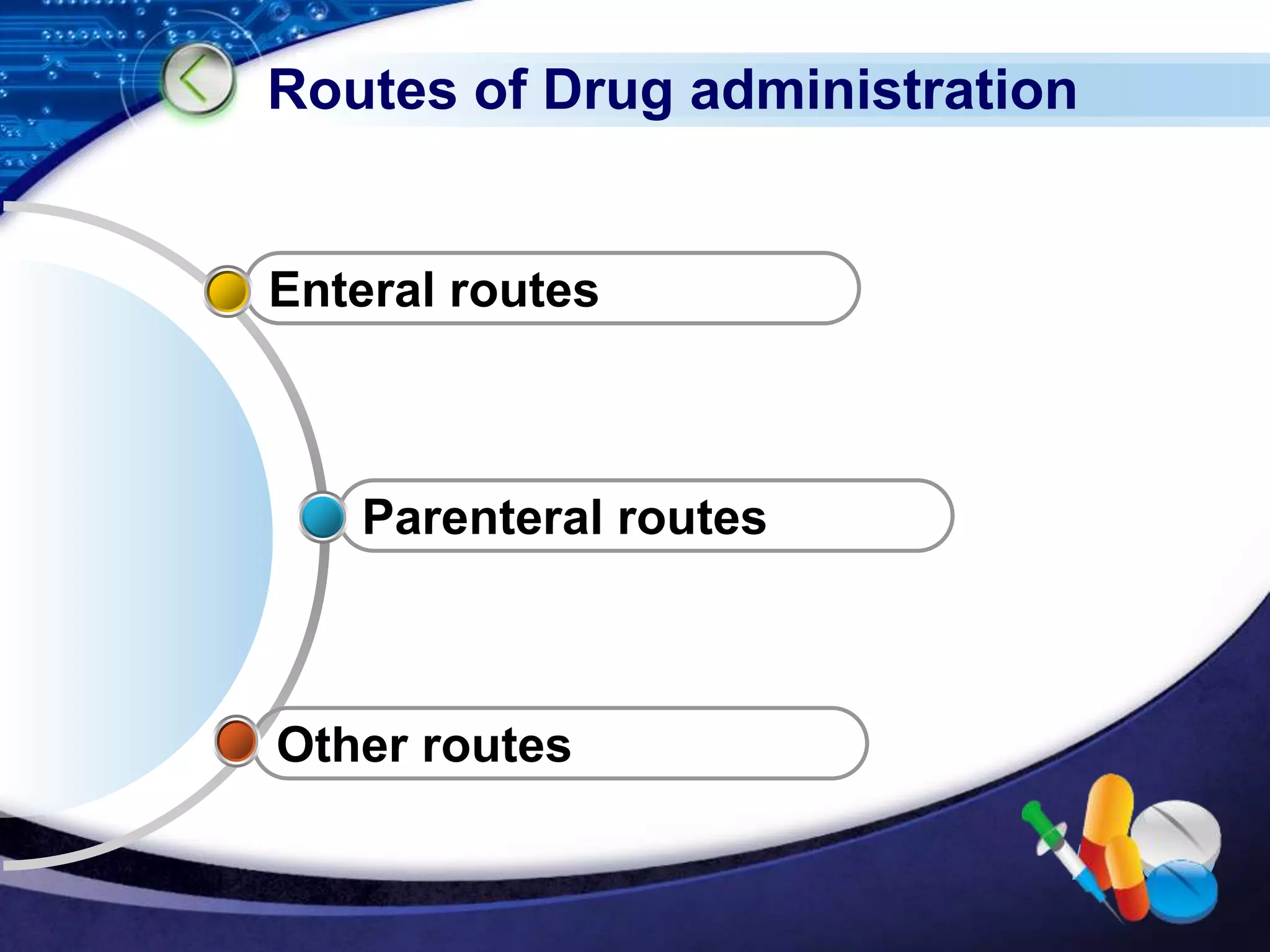 Routes of adminstration of drug | PPTX | First Aid | Injuries