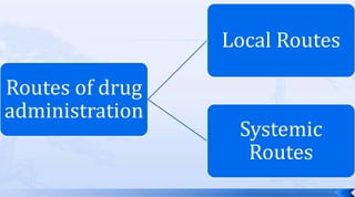 Routes of drug administra | PPT