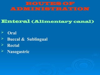 Routes of drug administration - pharma cology1.pptx