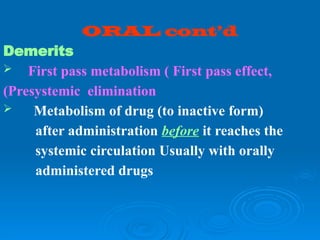 Routes of drug administration - pharma cology1.pptx